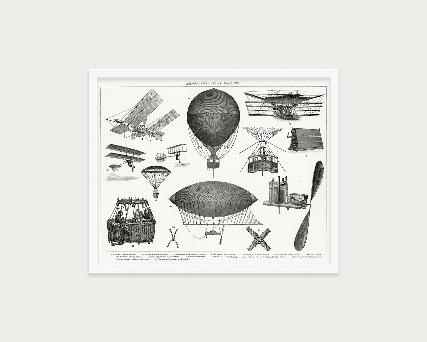 Aeronautics Vintage Poster – Maris Home